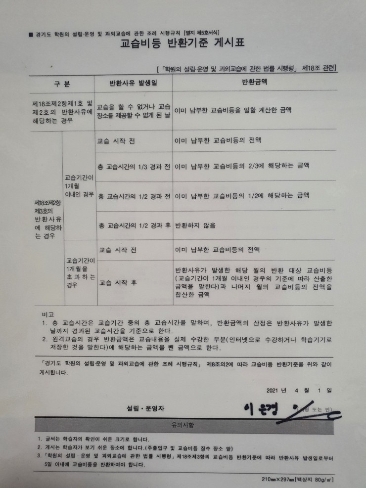 4가지 참고사항 수업료 반환 기준 게시표 네이버 블로그